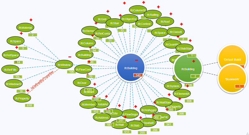IFCWebServer – Open BIM Server and Online BIMViewer